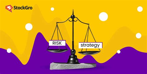 Risk Tolerance Defining Your Personal Investment Strategy And Portfolio