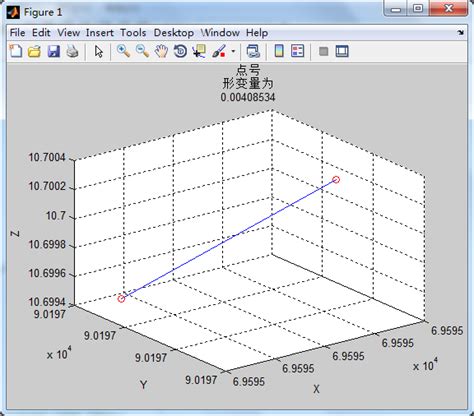 Matlab坐标轴因数值太大 而使用了科学计数法 怎么才能让它显示非科学计数的数字 百度知道