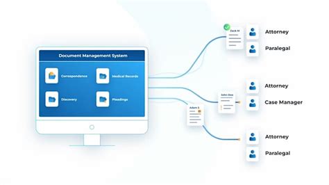 Create Saas Explainer Video Saas Animation Software Explainer By