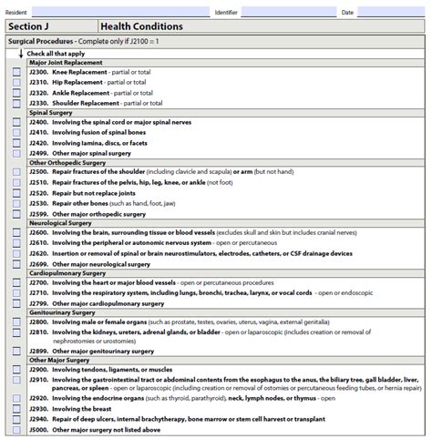 Pdpm Patient Classification Update Functional Pathways Therapy That