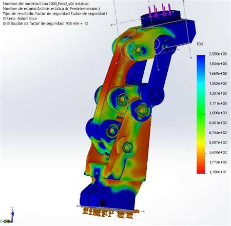 finite element simulation of the ossur 2000 knee joint download