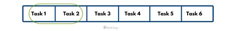 How To Prioritize Task 10 Task Prioritization Techniques