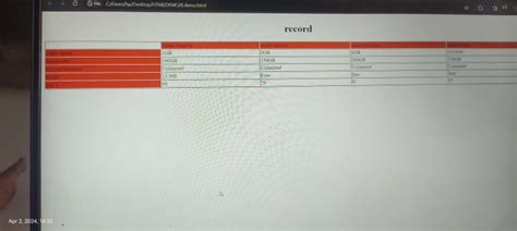 Tushar Madane On Linkedin Html Demo10