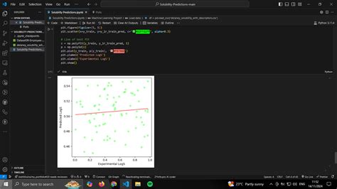 Github Simonwachira7318solubility Prediction Assignment Solubility