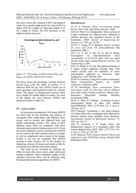 Determination Of Stress Concentration Factor In Linearly Elastic