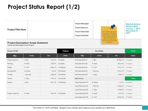 Project Status Report Planning Business Ppt PowerPoint Presentation Inspiration Structure