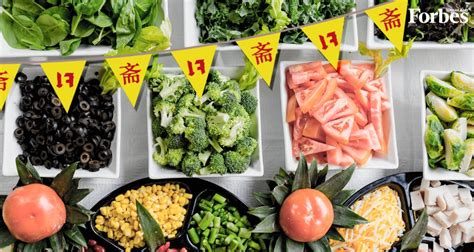 The 1 Insight เผยเทรนด์รับเทศกาลกินเจ สะดวกสบายใส่ใจสุขภาพ Forbes