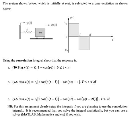Solved The System Shown Below Which Is Initially At Rest Chegg