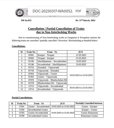 South Central Railway On Twitter Cancellation Partial Cancellation