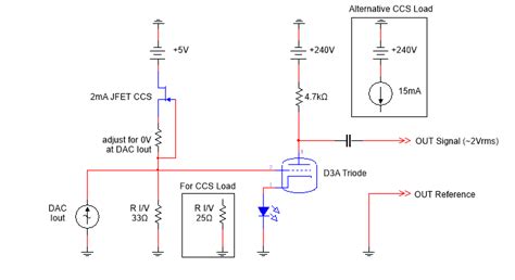 TDA IV Stage Options MV Audio Labs