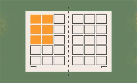 Grid System A Beginner S Glossary