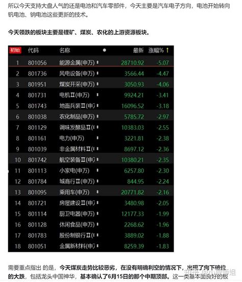 思想钢印 小密圈 股市学习笔记2022 7 21 知乎
