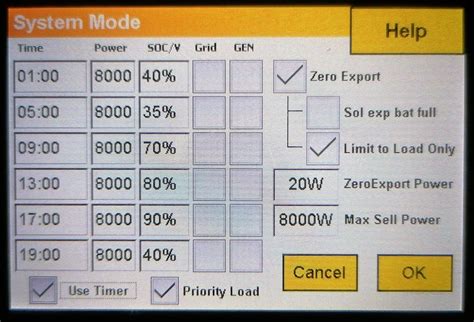 Weird Sunsynk Power Usage Inverters Power Forum Renewable Energy