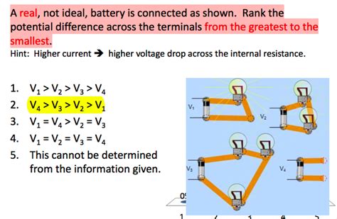 Solved A Real Not Ideal Battery Is Connected As Shown