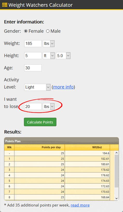 Ww 2023 Points Calculator Seller Online Deborahsilvermusic
