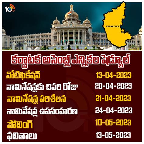 Karnataka Assembly Elections కర్ణాటక అసెంబ్లీ ఎన్నికలకు మోగిన నగారా
