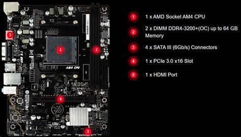 Biostar B450MHP AMD Motherboard Price in BD | RYANS