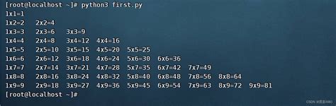 python基础 python脚本怎么写 csdn博客