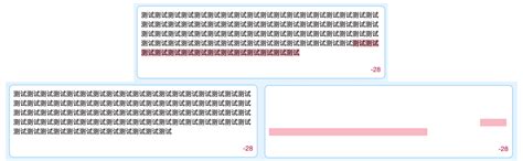 实现一个字数限制的输入框 Dengs Blog