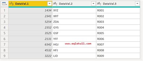 Split Columns By Positions Sql Bi Tutorials
