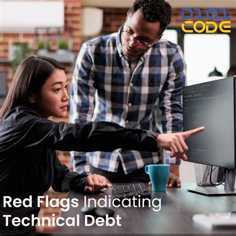 Elkhan Shabanov On Linkedin Technialdebt Softwaredevelopment Digicode