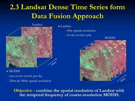 Ppt Developing Consistent Time Series Landsat Data Products