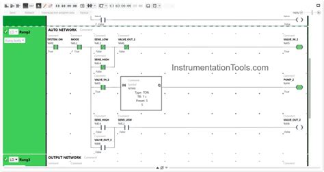 Plc Tutorials Instrumentation Tools