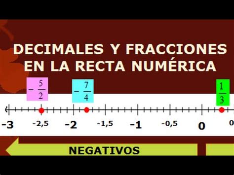 LOS DECIMALES Y FRACCIONES EN LA RECTA NUMÉRICA MATEMÁTICA YouTube