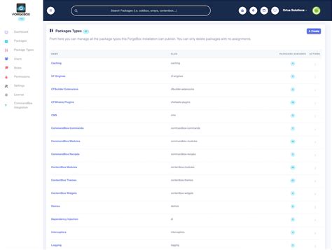 Forgebox Enterprise