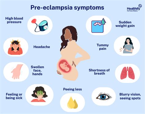 Preeclampsia Headache