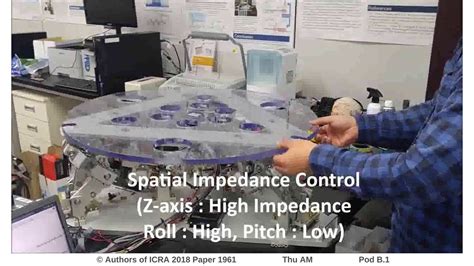 Force Control Of Series Elastic Actuators Driven Parallel Robot Youtube