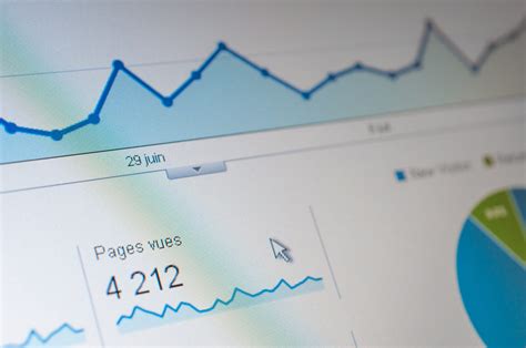 Herramientas De Analítica Web Imprescindibles Para Tu Negocio