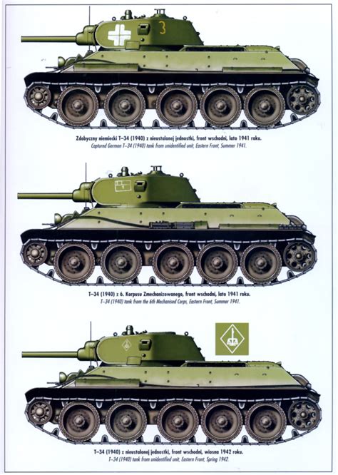 First T 34 Model 40 Part I War History
