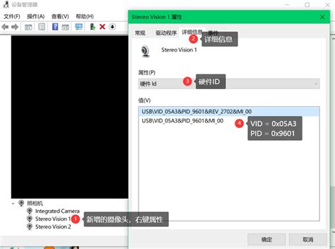 嵌入式linux平台下的uvc驱动和v4l2 Clairs Blog