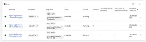 Github Danna Medinaproyecto Tolerante A Fallas