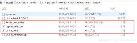 Kettle配置资源库kettle Repositoriesxml Csdn博客