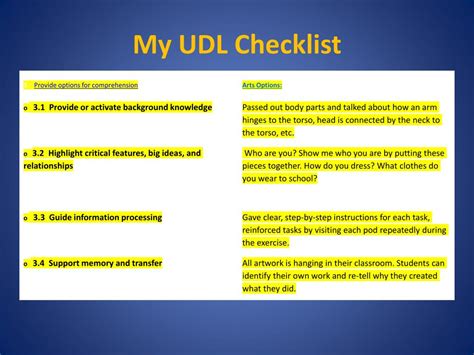 Ppt Introduction To Learning Assessment Tools Powerpoint Presentation Id 5718253