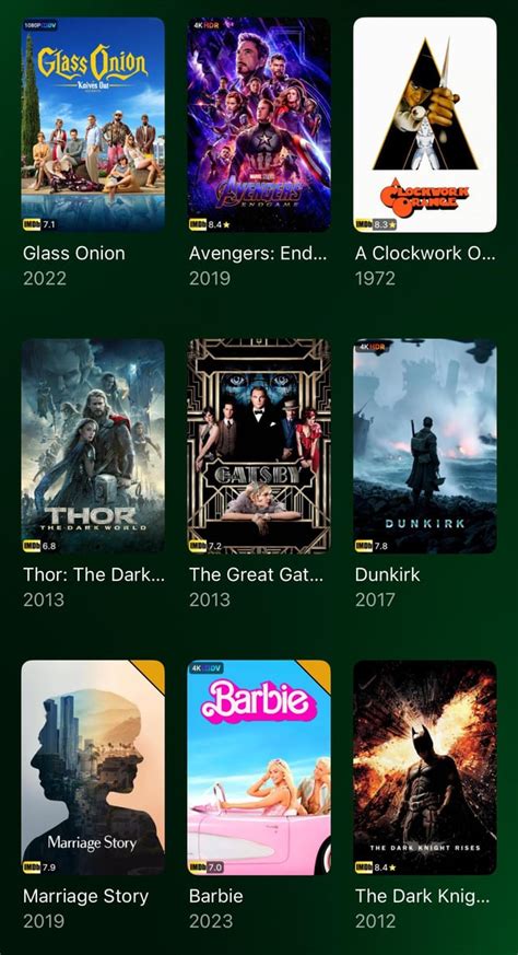 plex meta manager overlays does this look too crowded r plex