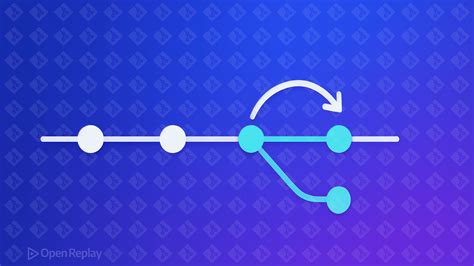 Git Rebase 初学者指南：简单入门