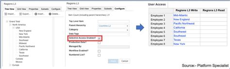Anaplan Vs Excel 4 Key Advantages You Need To Know