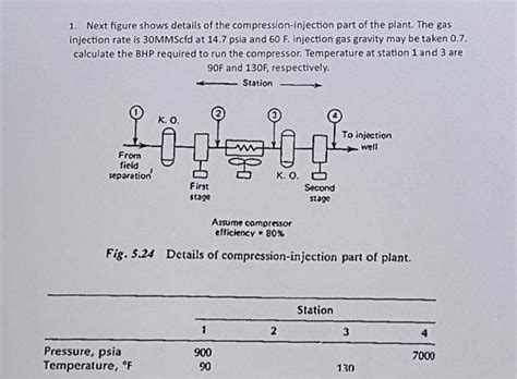 1 Next Figure Shows Details Of The