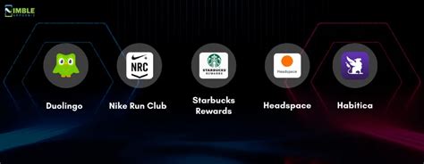 Unleash The Power Of Mobile App Gamification