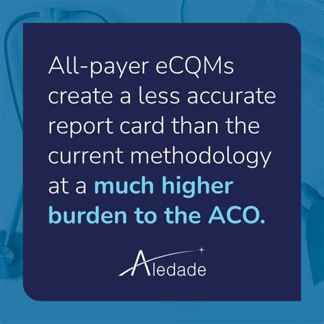 Aledade Inc On Linkedin Aledade To Cms We Need To Reconsider