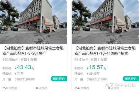宜都核心区商住两用房产只要1666元平米拍卖了 知乎