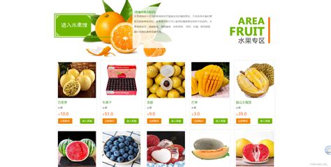 电商网站全栈开发实践 Csdn博客