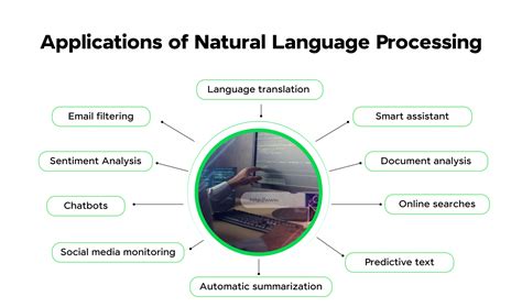 A Complete Data Scientist Roadmap For Beginners Updated