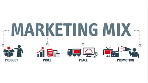 Marketing Mix Learn How To Define The Value Proposition That Your