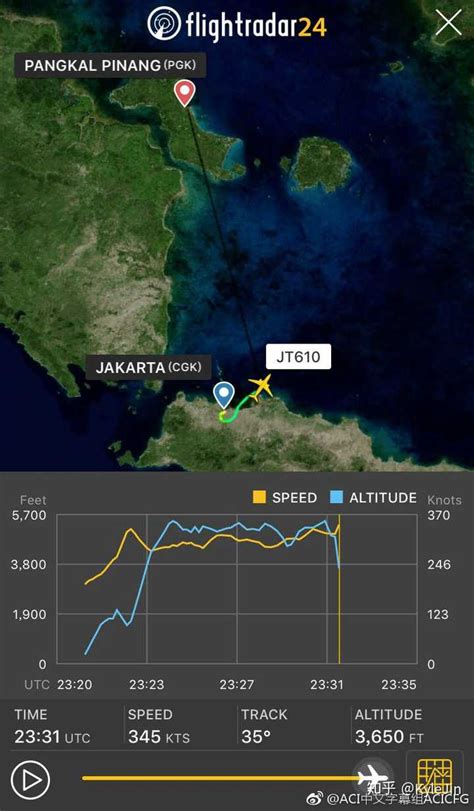 印尼狮航 Jt610 航班坠毁，机上 189 人全部遇难，事故原因可能是什么？ 知乎