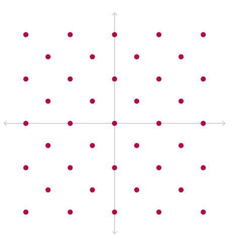 格密码 L0v3ch4n