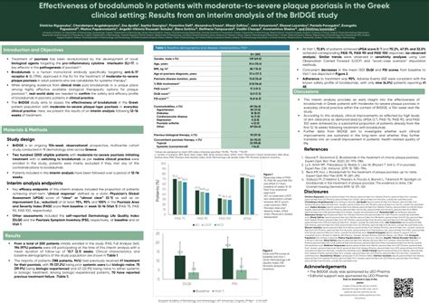 Pdf Effectiveness Of Brodalumab In Patients With Moderate To Severe